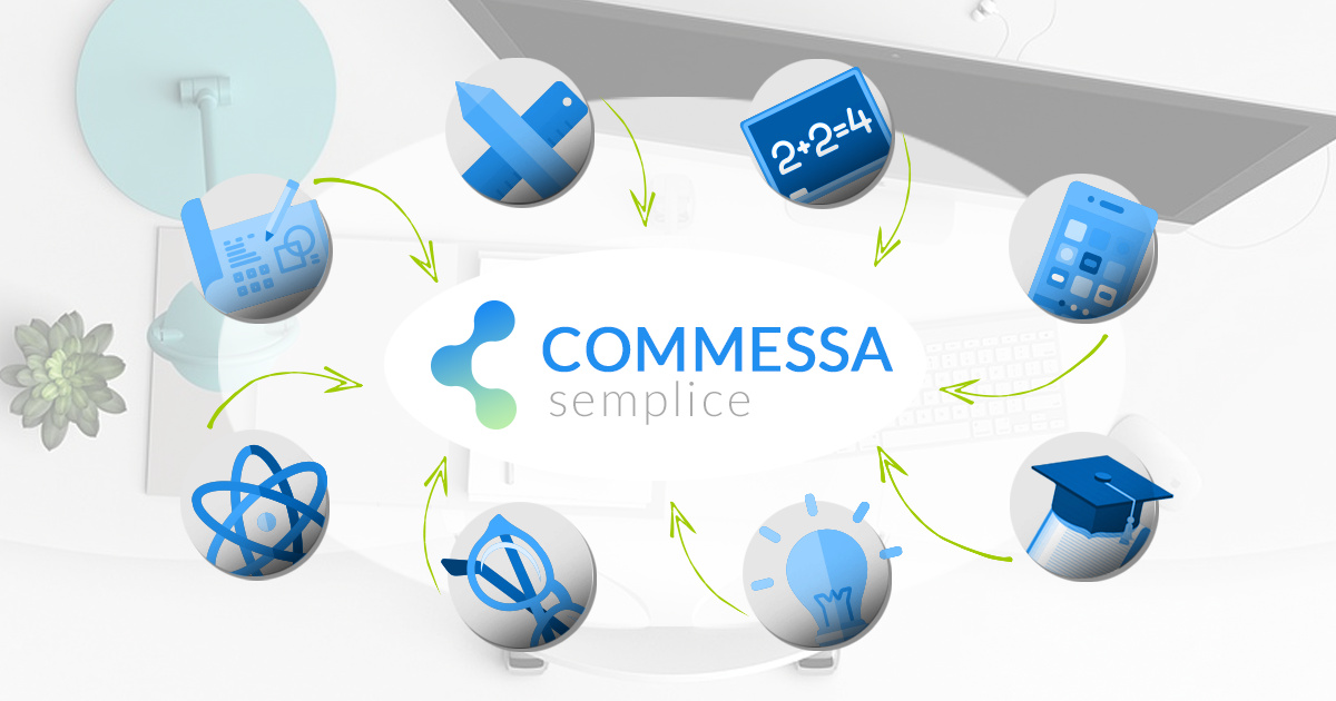 Commessa Semplice: il nuovo software per la gestione delle commesse ...